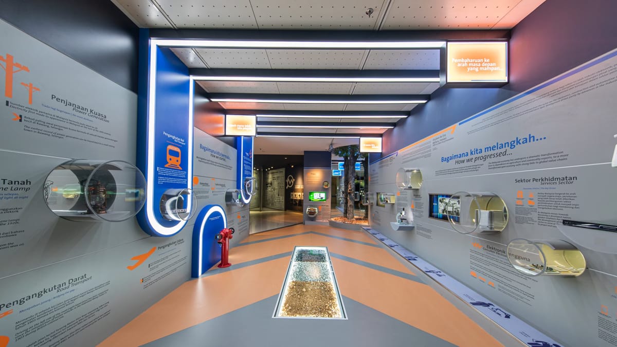 √ MUZIUM Bank Negara Malaysia: Review & Harga Tiket 2026